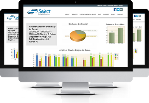 Select Rehabilitation